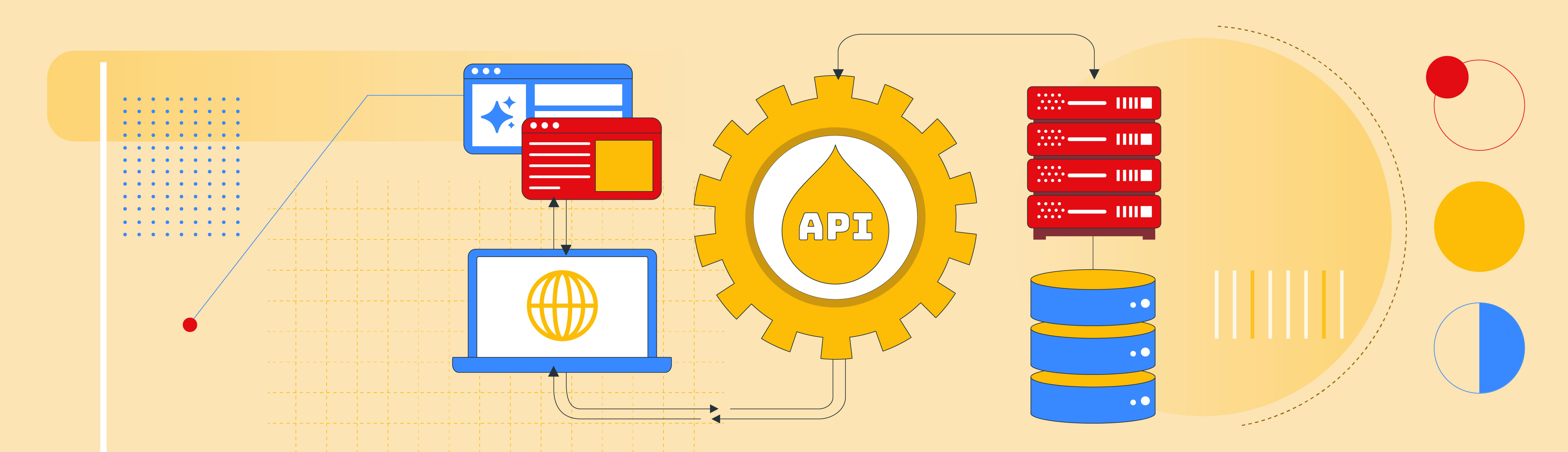 Drupal AI Ecosystem Part 2 - AI Logging, Observability, & API Explorer